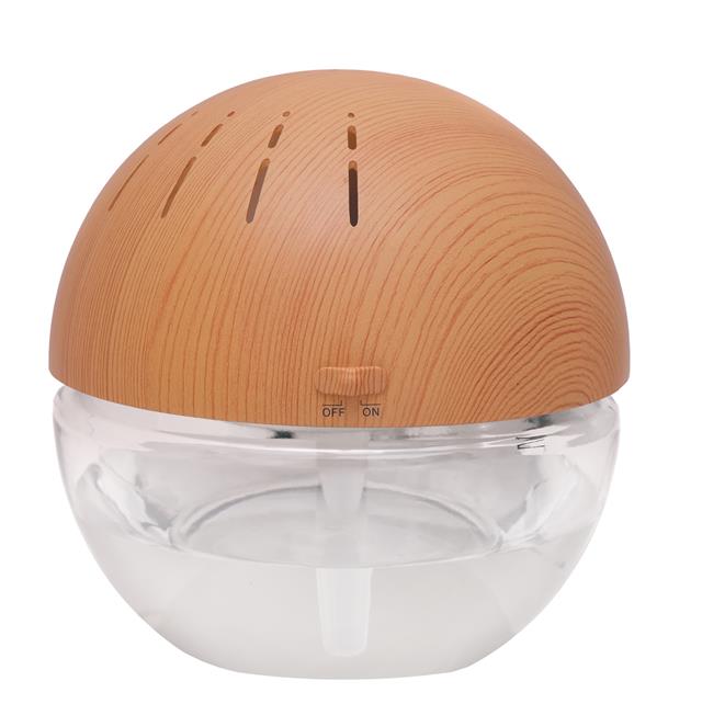 Product Range | Beautiful Aromas